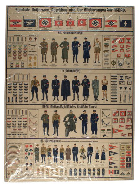 German NSDAP poster SA SS NSKK HJ insignia : Lot 221